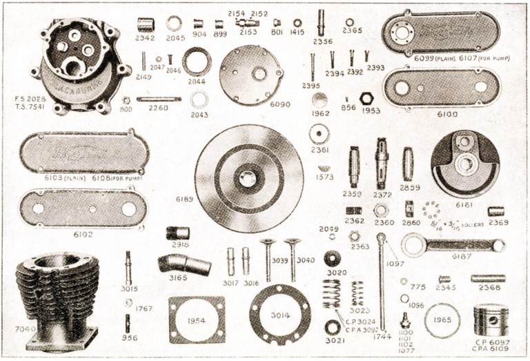 Moteur Blackburne